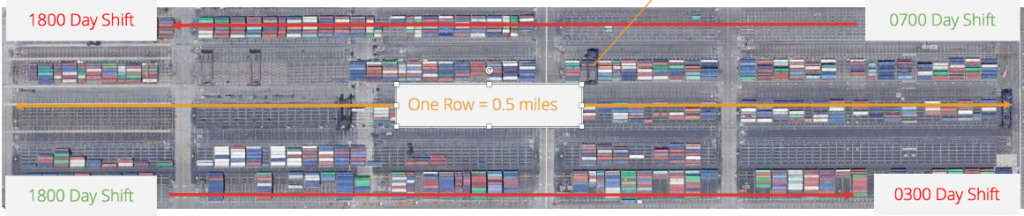 API Connectivity - Fenix Marine Services